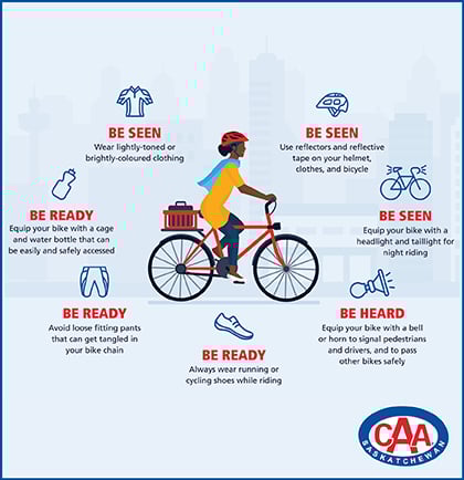 Bike Safety Advice: two wheels or four, let’s share the road safely