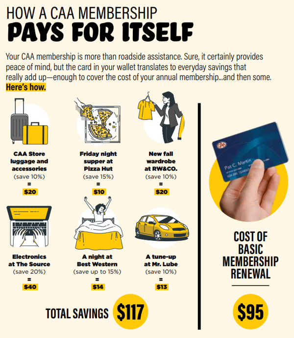 How to Save Money: 44 Clever Tips to Save on Everything