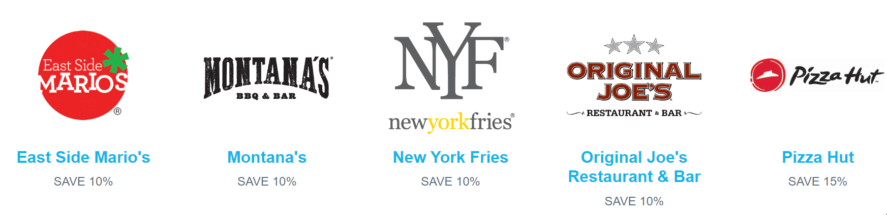 3 Ways in Which Your CAA Membership Pays for Itself